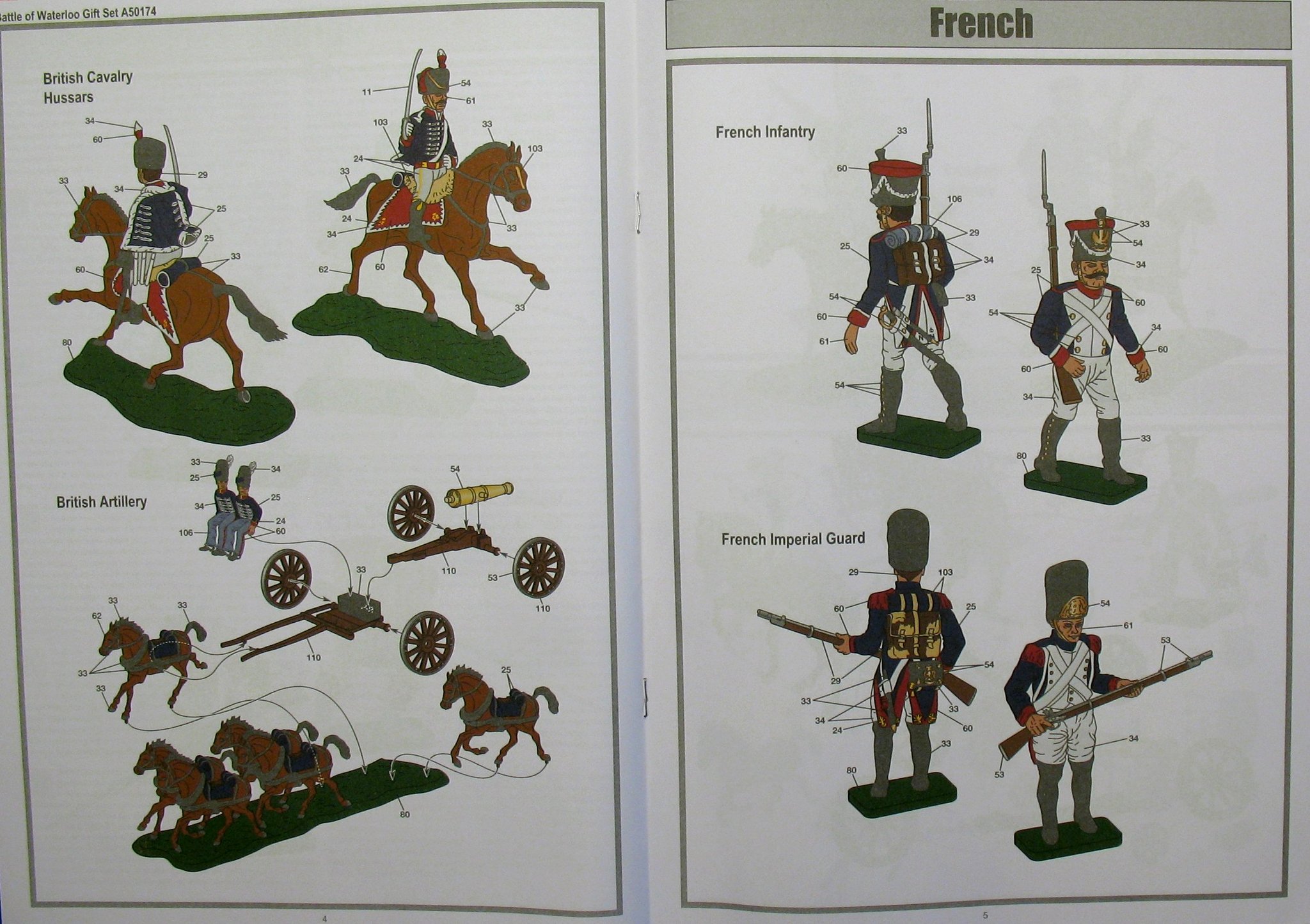 Battle of Waterloo 1815-2015 Gift Set Airfix 50174