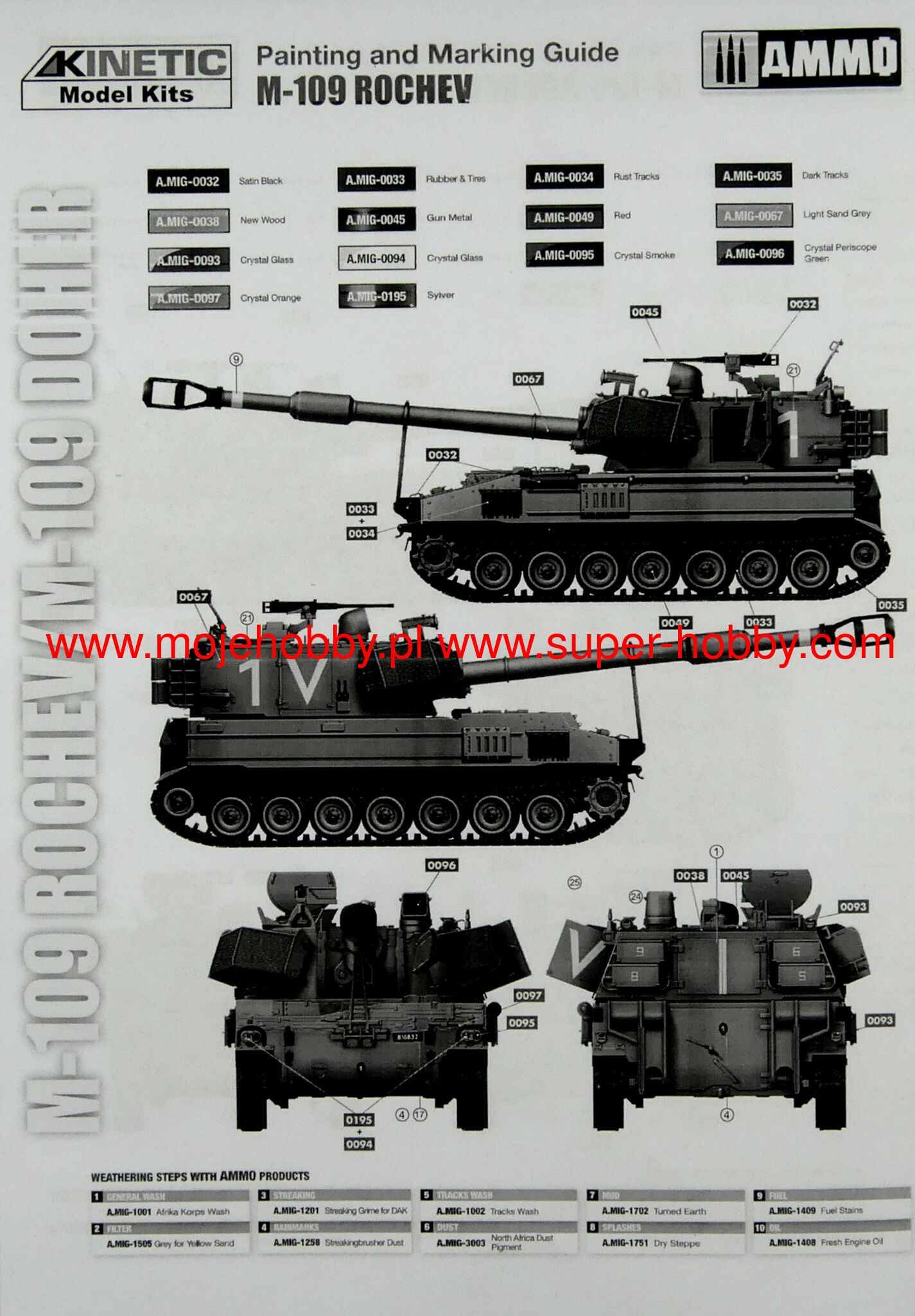 IDF M109 Doher/Rochev Kinetic 61009