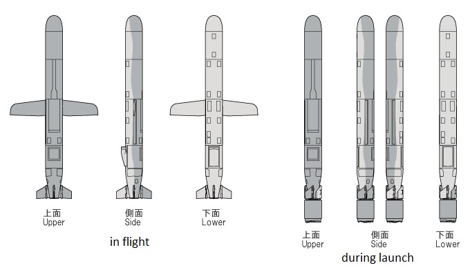 Tomahawk Land Attack Missile (TLAM) FineMolds -FP29