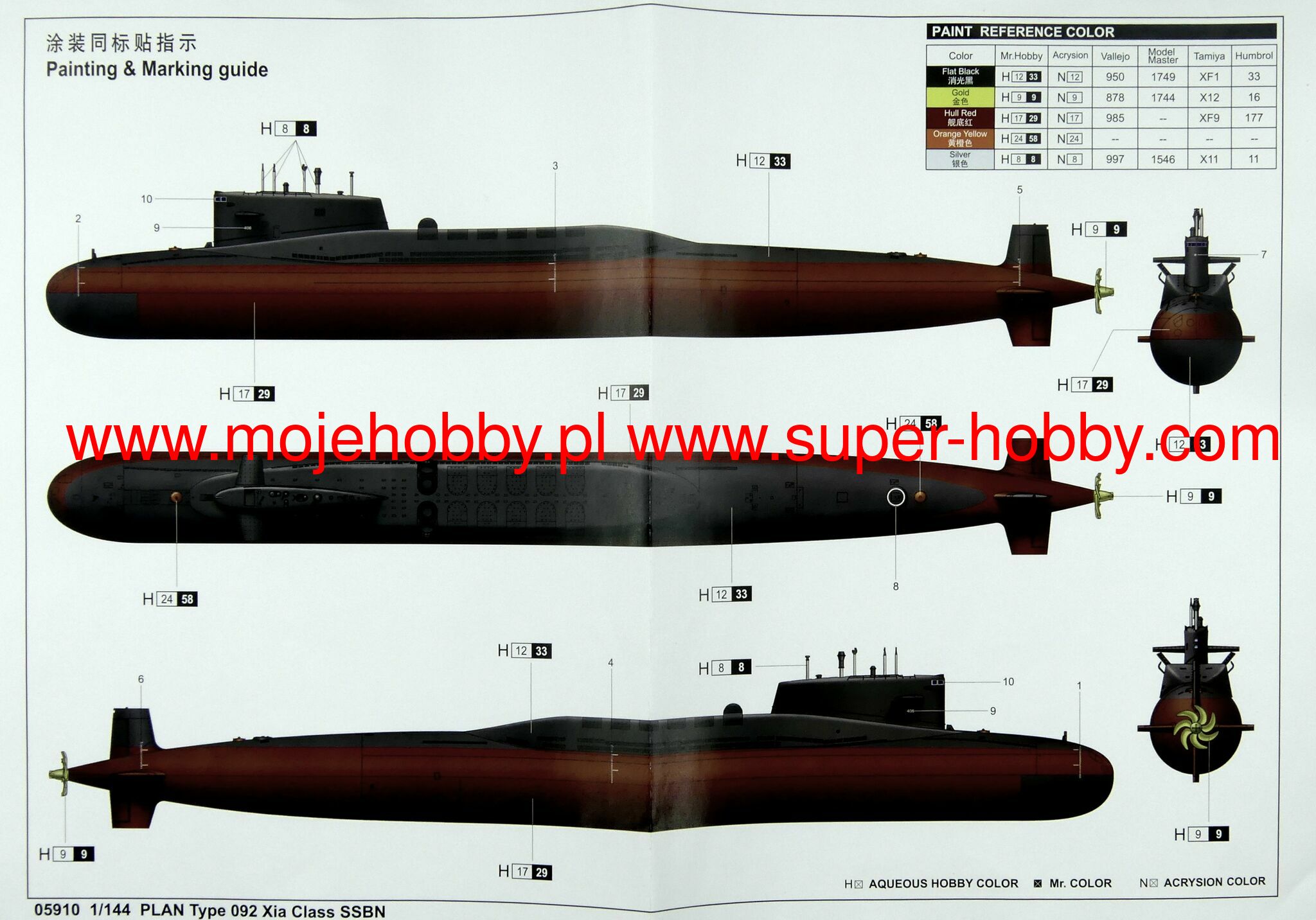 PLAN Type 092 Xia Class SSBN Trumpeter 05910
