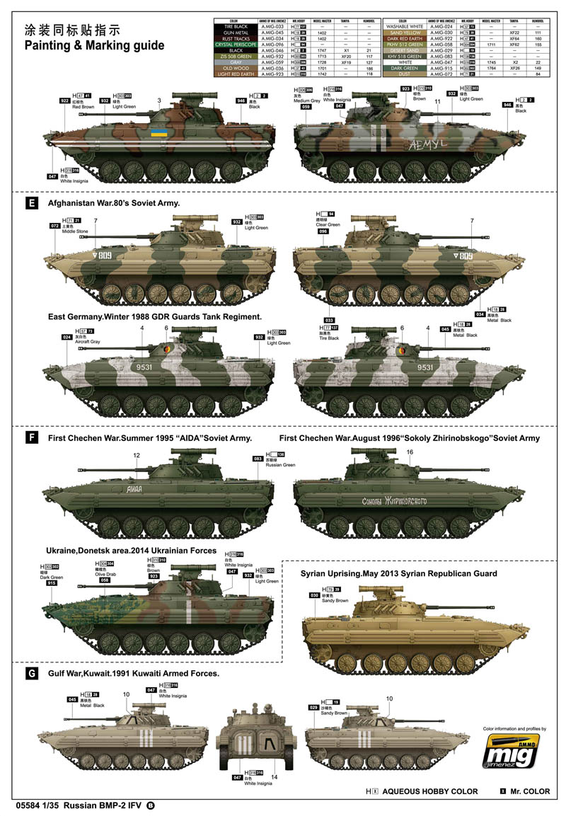 Russian BMP-2 IFV Trumpeter 05584