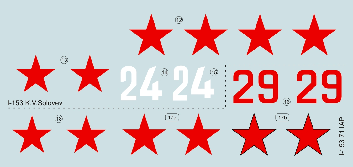 I-153, 71 IAP VVS-KBF (K.V. Solovev)/I 153, 71 IAP VVS-KBF Owl Models D48010US