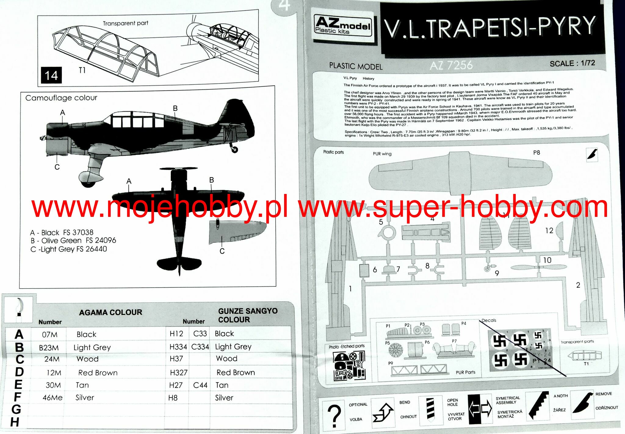 V.L Pyry Post war Sabre Kits 7025