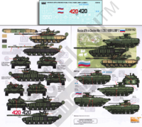 Russian AFVs in Chechen War: T-72B1,T-80BV and BMP-2 Echelon Fine ...