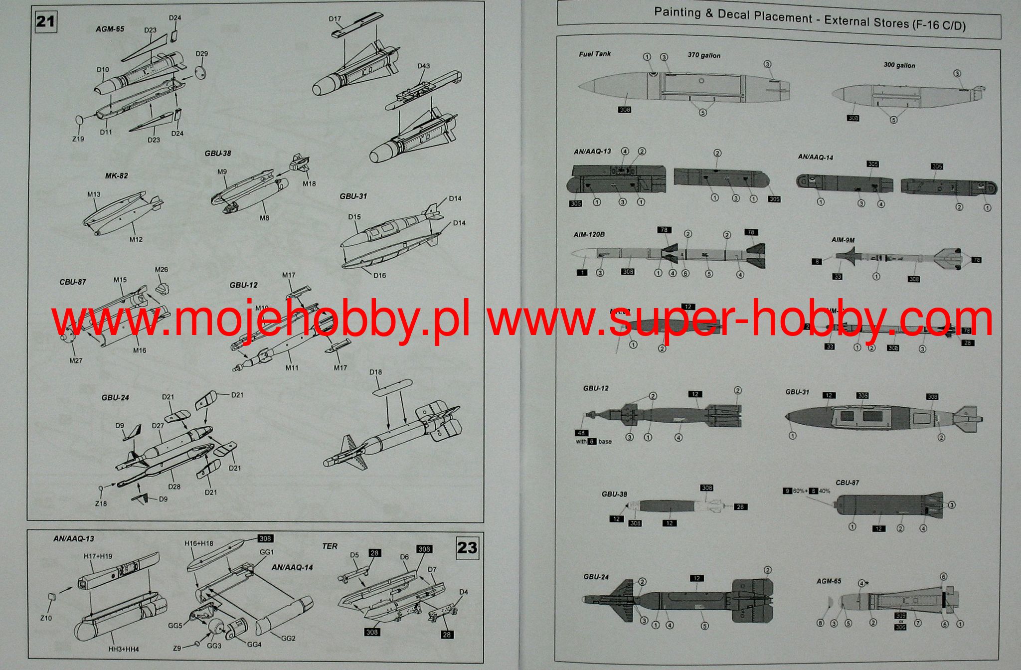 F-16I Isreael F-16I "SUFA (STORM)" Kinetic 48006