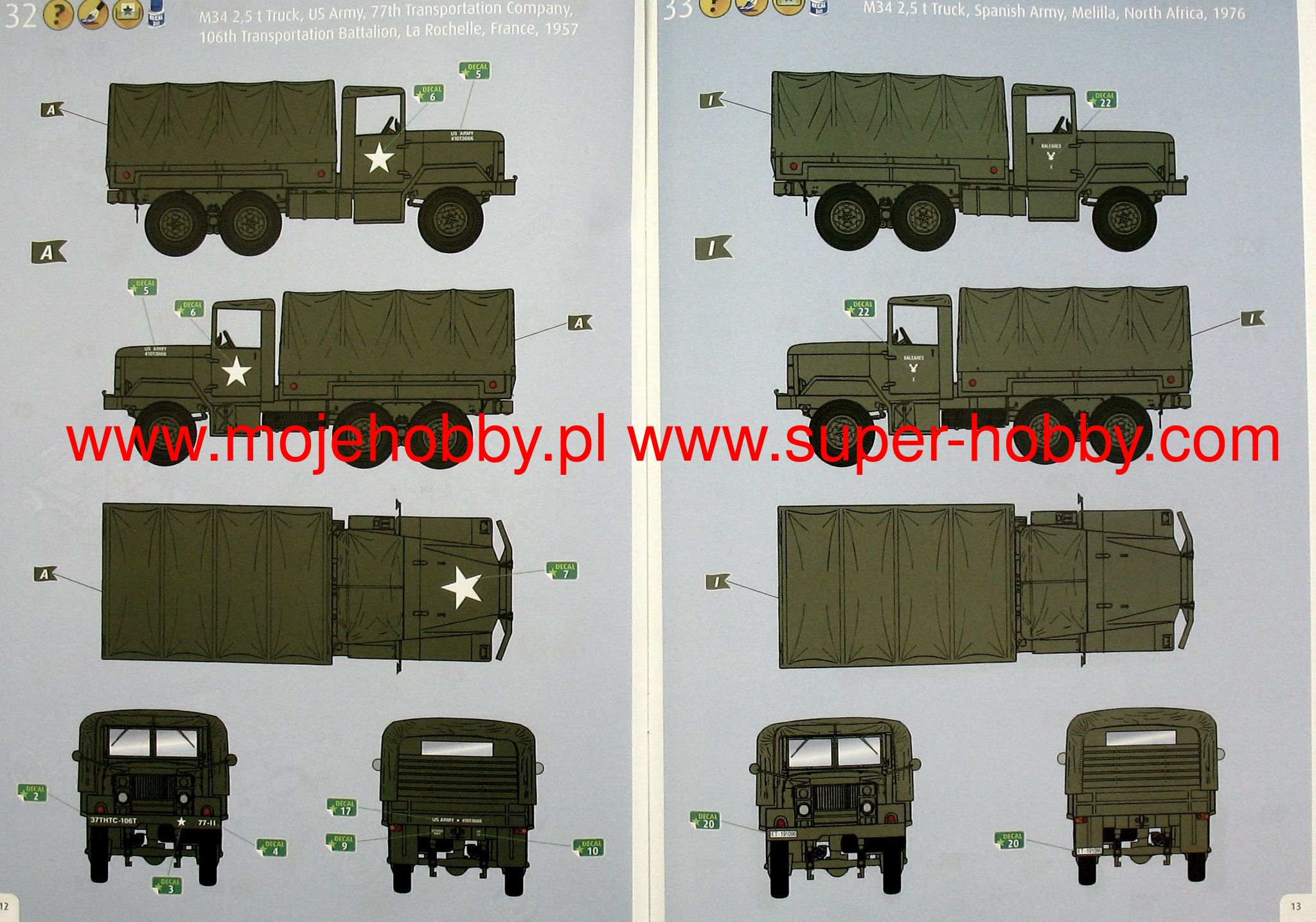 M34 Tactical Truck + OFF-Road Vehicle Revell 03260