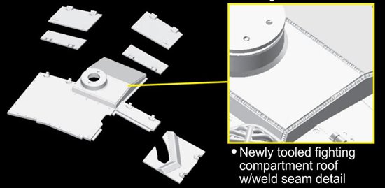StuG.III Ausf.F w/7.5cm L/48 Last Production - Smart Kit Dragon 6756