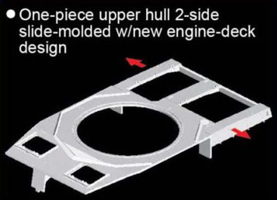 Pz.Bef.Wg.IV Ausf.J Dragon 6823