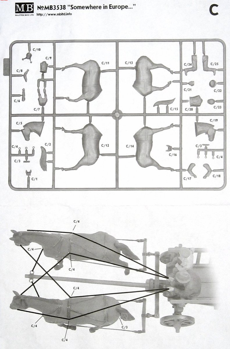 Somewhere in Europe... 1944 Master Box 3538