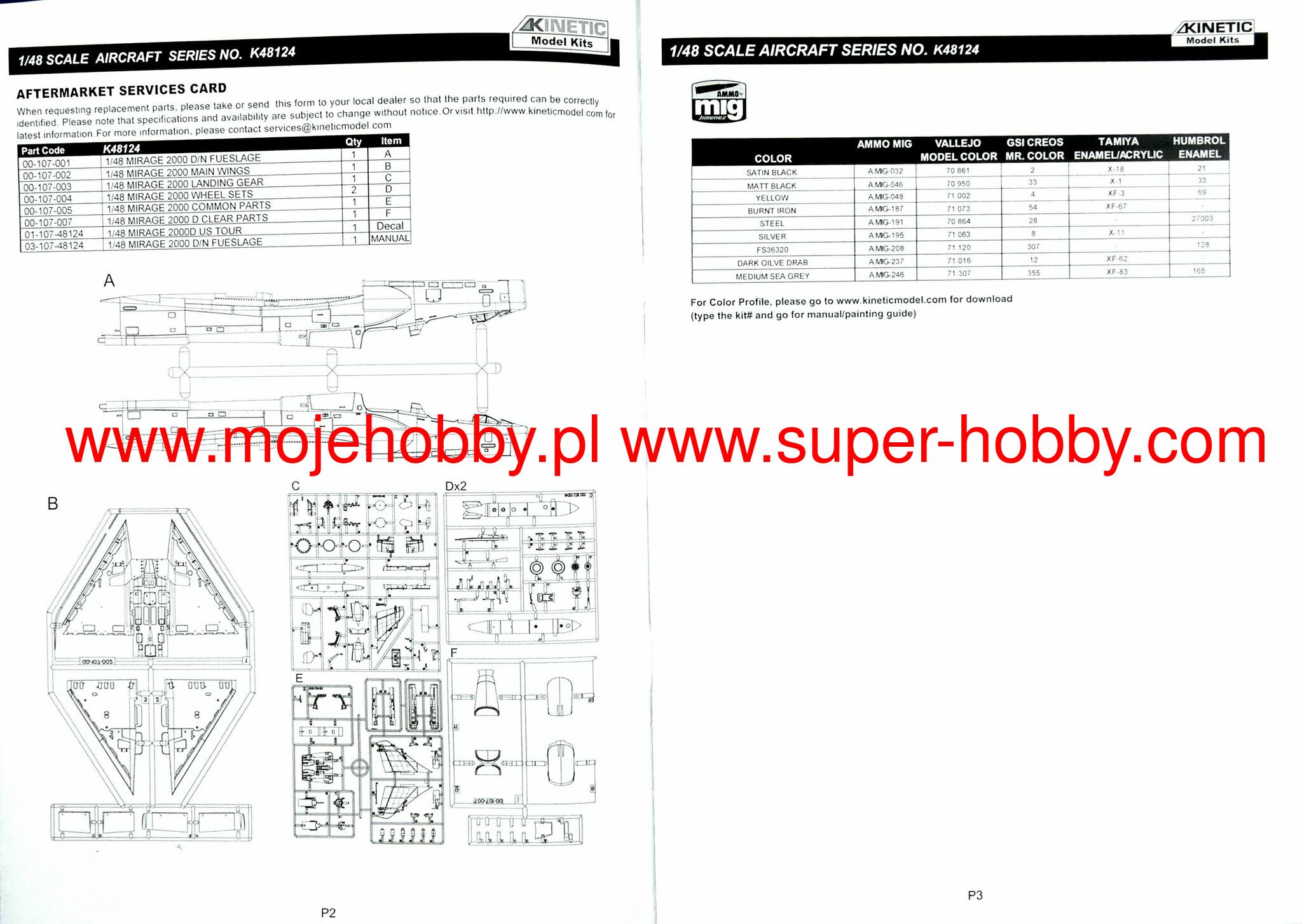 Mirage 2000N La Fayette (US) Kinetic 48124