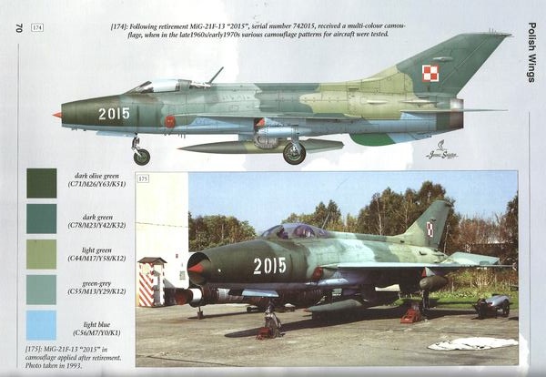 Polish Wings 24. - Mikoyan Gurevich MiG-19P And PM, MiG-21 F-13 Stratus ...