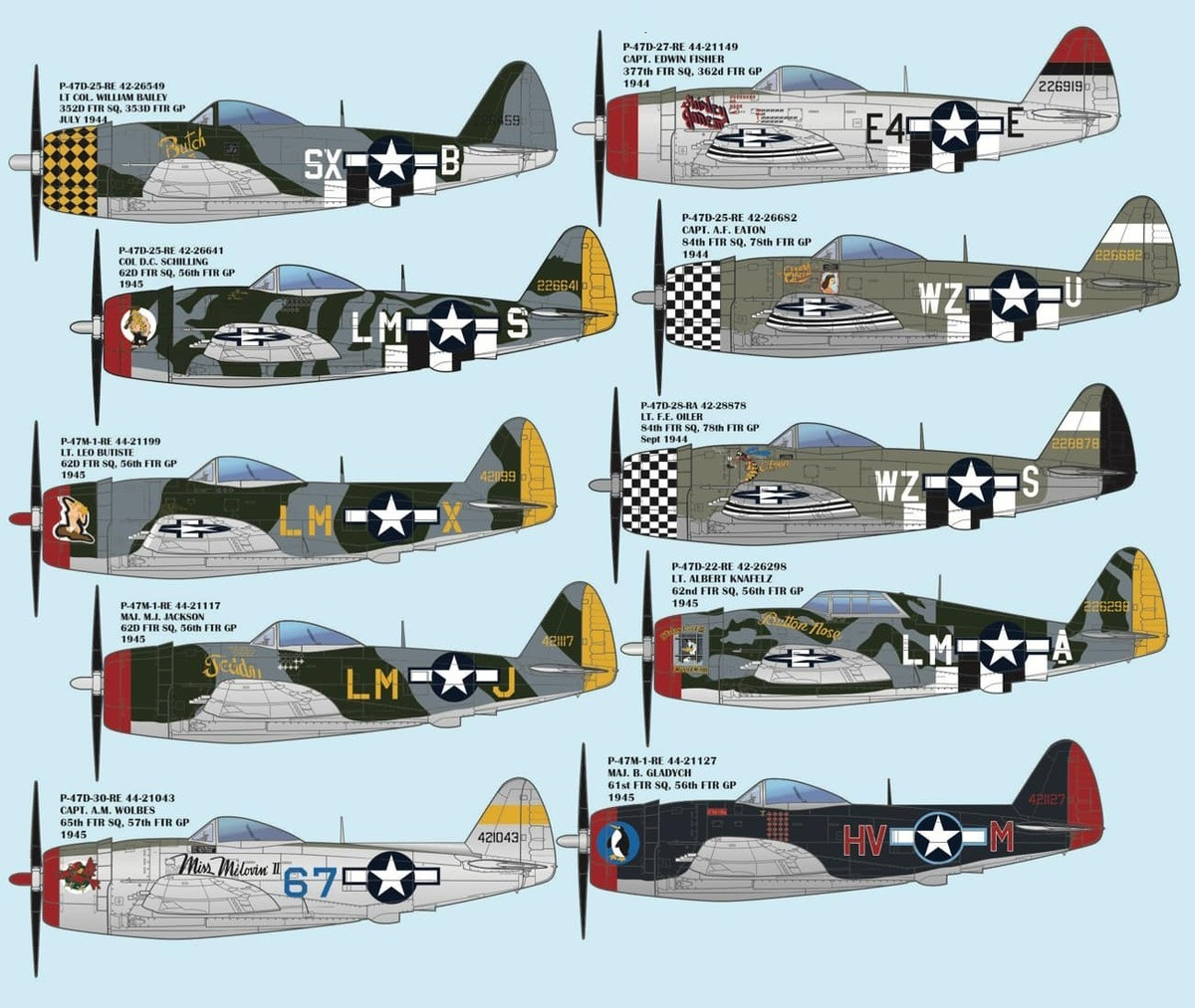 Colors and Markings of Republic P-47M - Part 1 Furball Aero-Design S4829