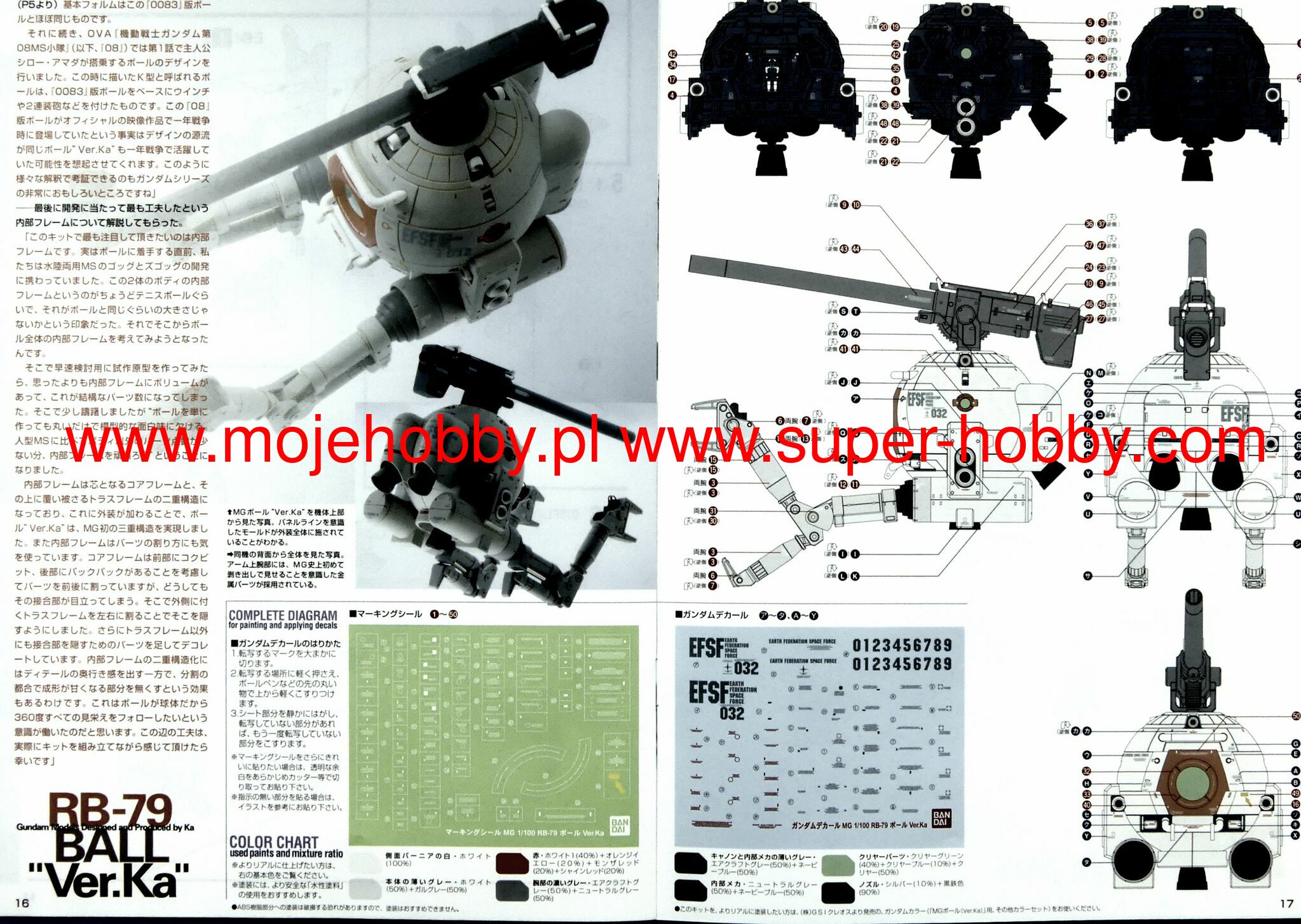MOBILE POD BALL Ver.Ka BL Bandai 63542