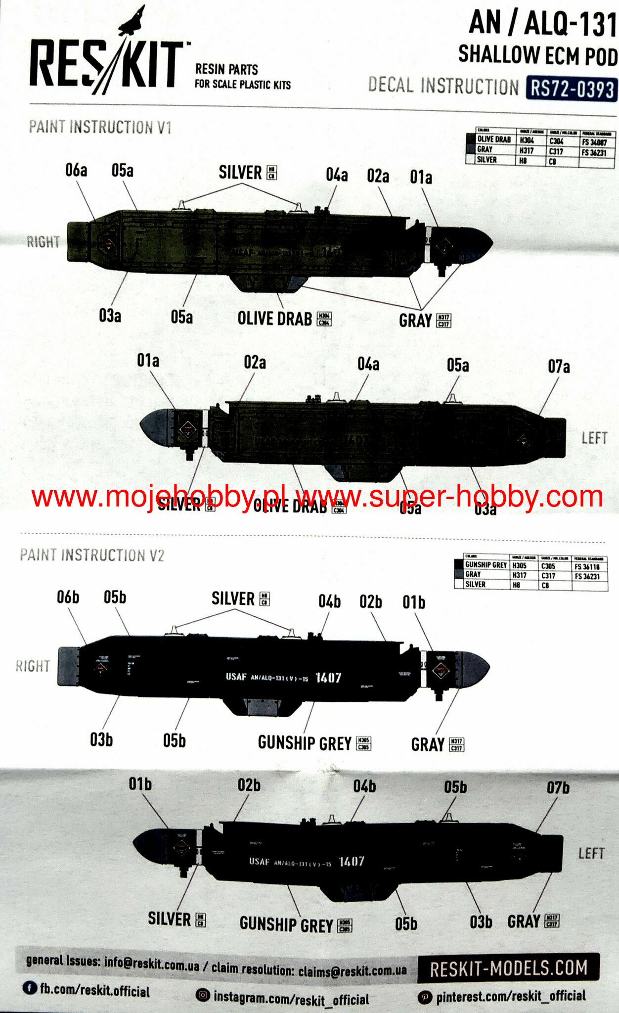 AN / ALQ-131 shallow ECM pod RES/KIT -72-0393