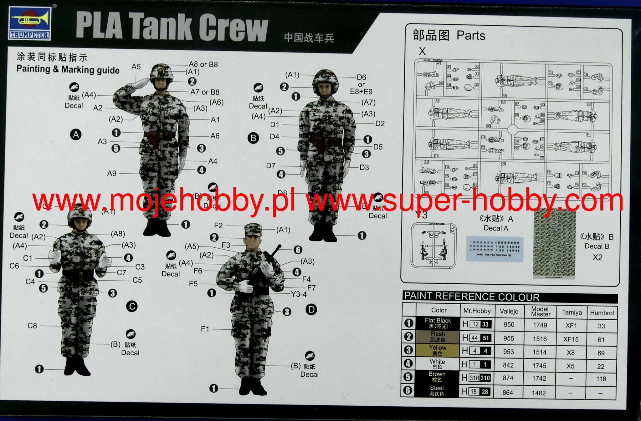 PLA Tank Crew Trumpeter 00431