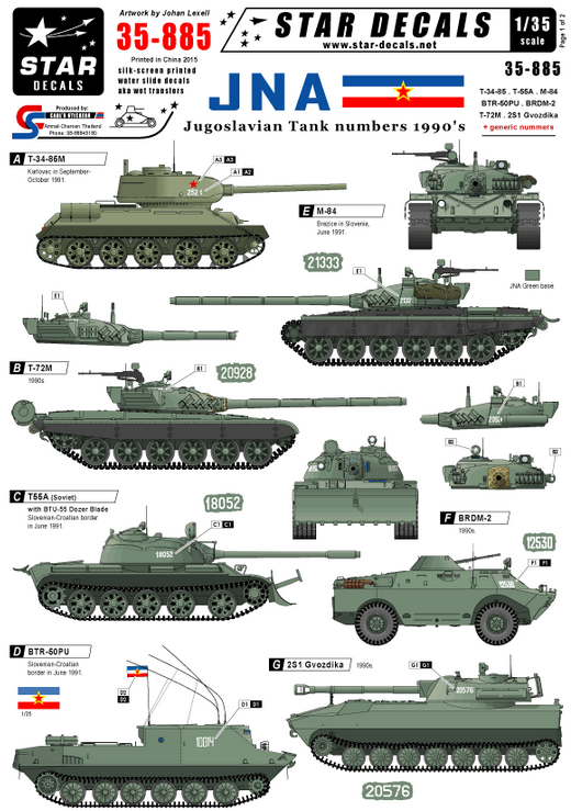 JNA Numbers - Jugoslavian tank numbers 1990s. Star-Decals -35-885