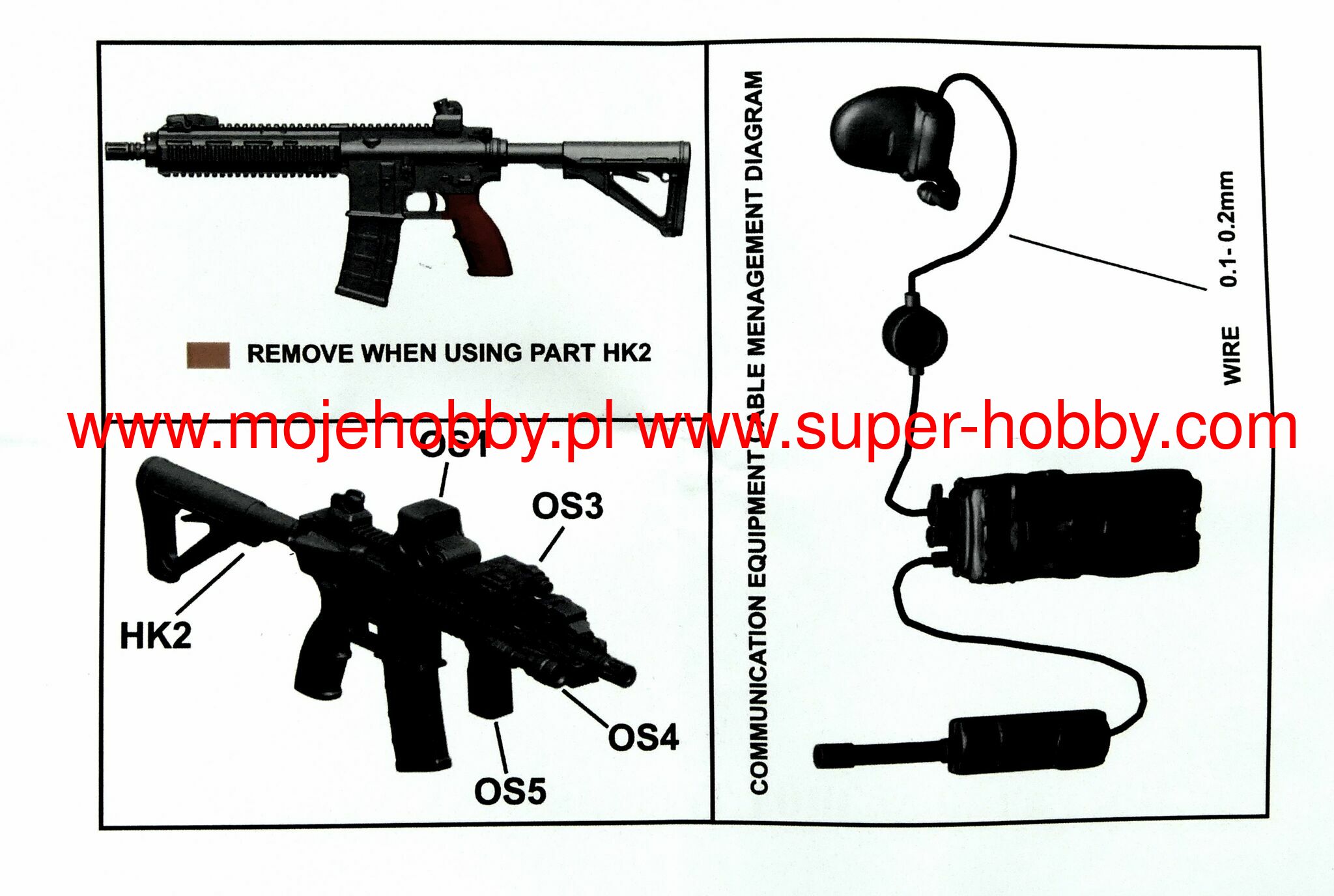 Modern Nato Cqb Operator GG Simulations models -OPB1