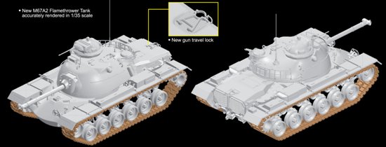 M67 Flamethrower Tank Dragon 3584