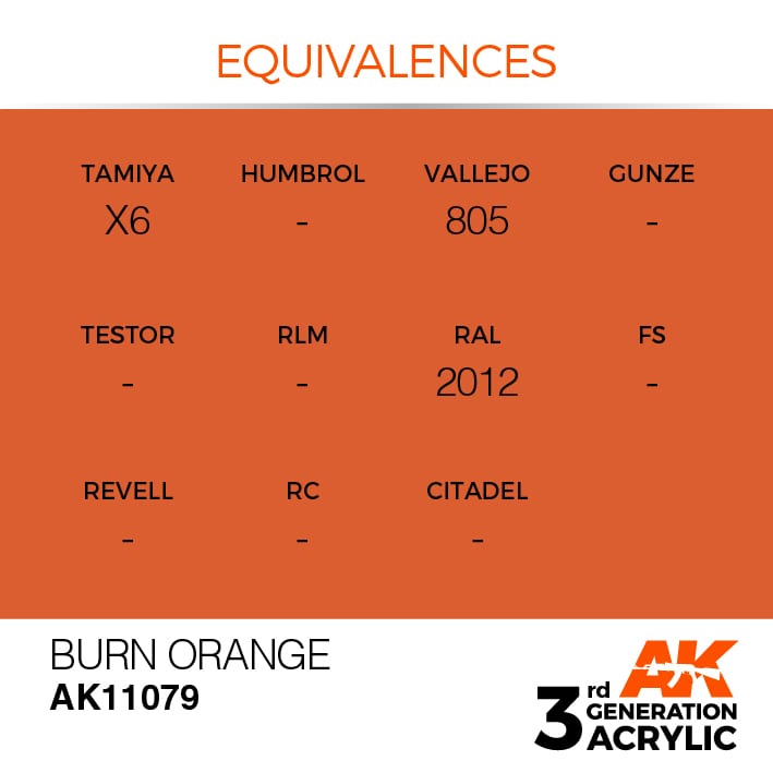 AK 11079 Burn Orange AK-Interactive -11079