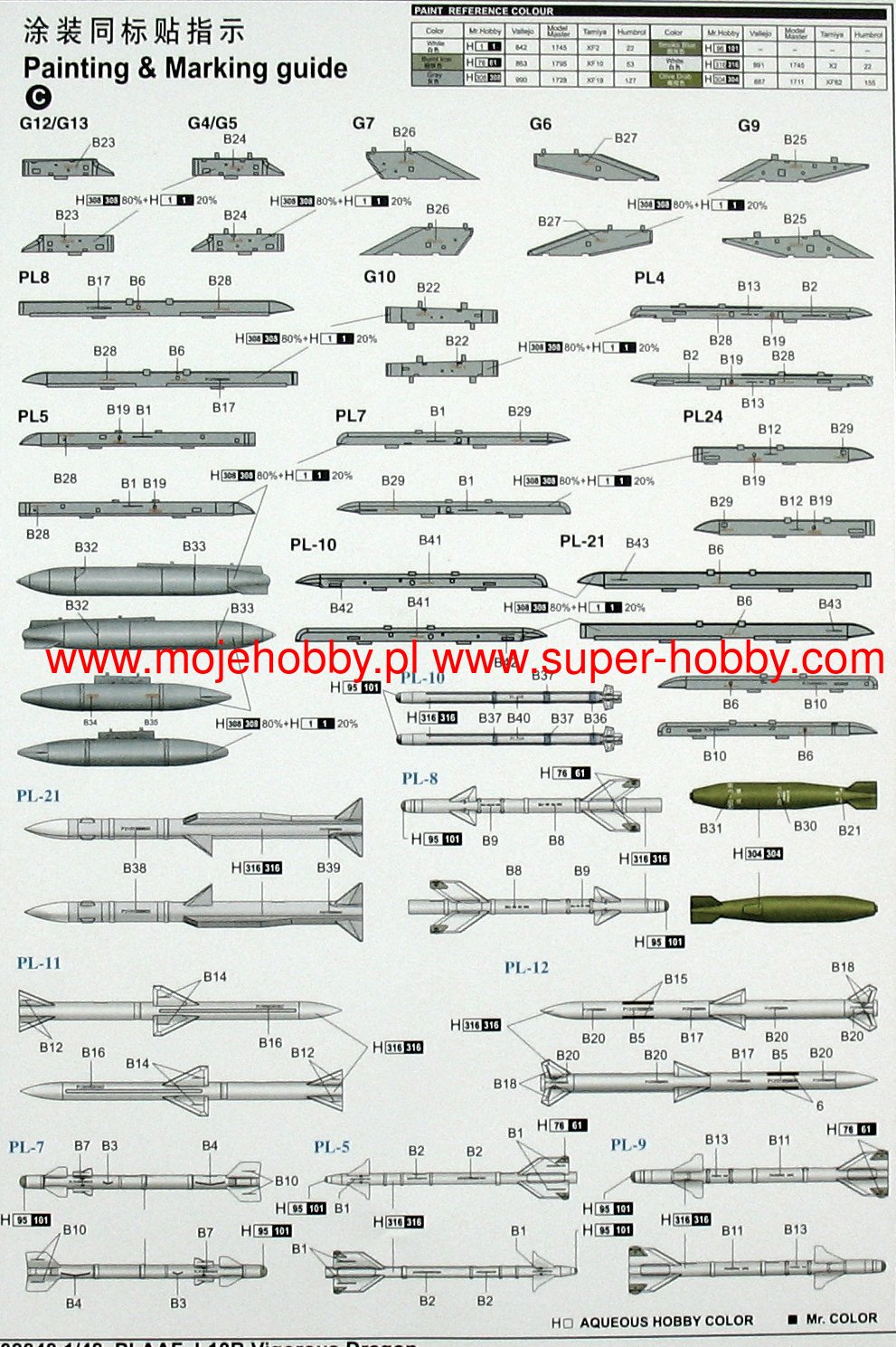 Chinese PLAAF J-10B Vigorous Dragon Trumpeter 02848